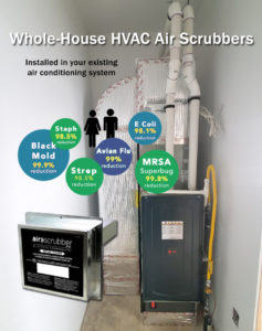 How HVAC Air Scrubbers Clean the Air in Your Home - AllAirSystemsNJ.com